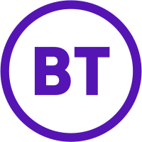 BT Shop Discount Code: Reward - January 2025